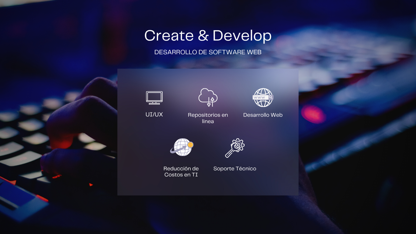Desarrollo de Software Web para empresas CRM – Create & Develop